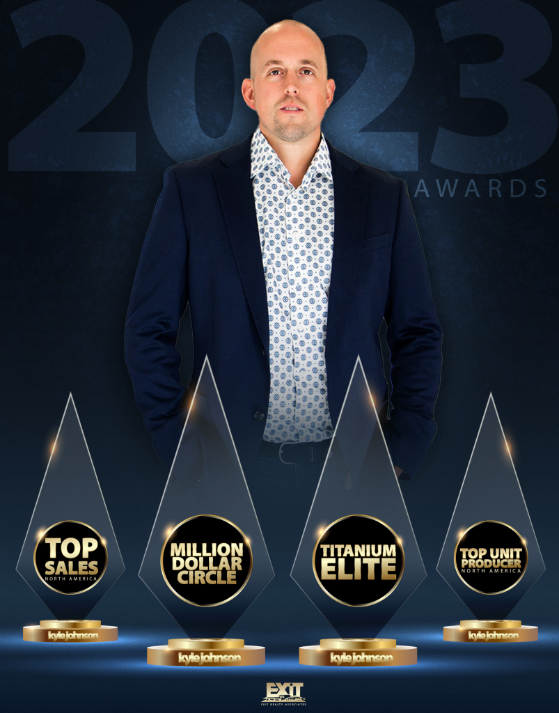 Moncton Real Estate | Kyle Johnson - Sales Representative